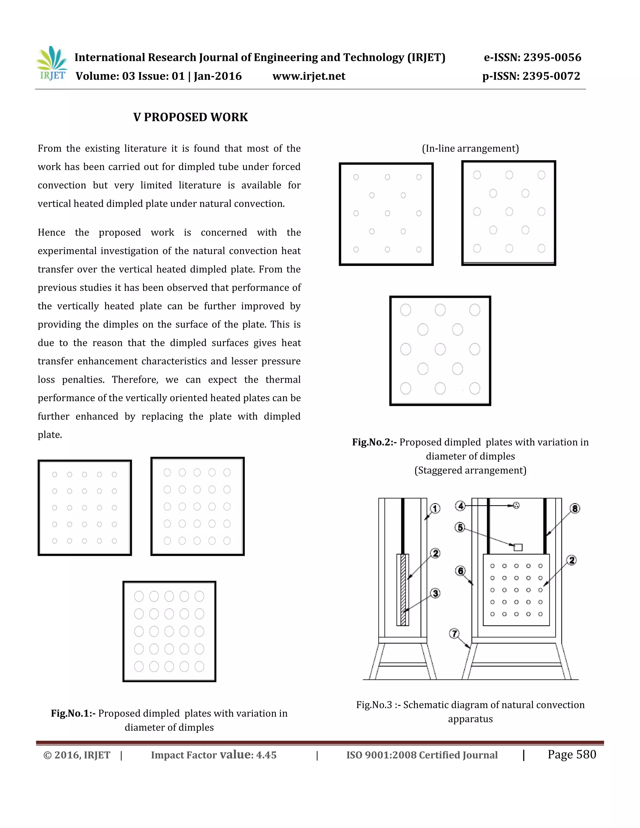 Experimental Investigation of a Dimpled Plate by Natural Convection ...