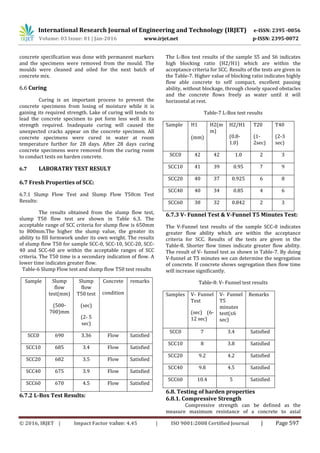 A Study on Properties of Self Compacting Concrete with Slag as Coarse ...