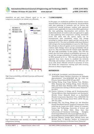 Efficient Data Gathering with Compressive Sensing in Wireless Sensor Networks | PDF