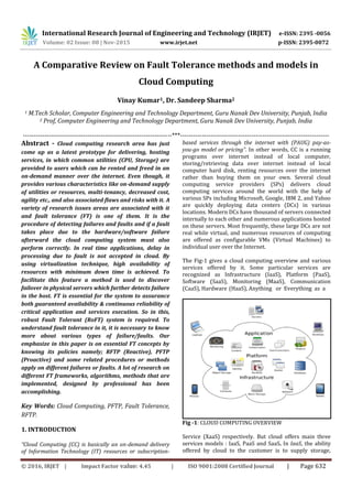 A Comparative Review on Fault Tolerance methods and models in Cloud Computing | PDF