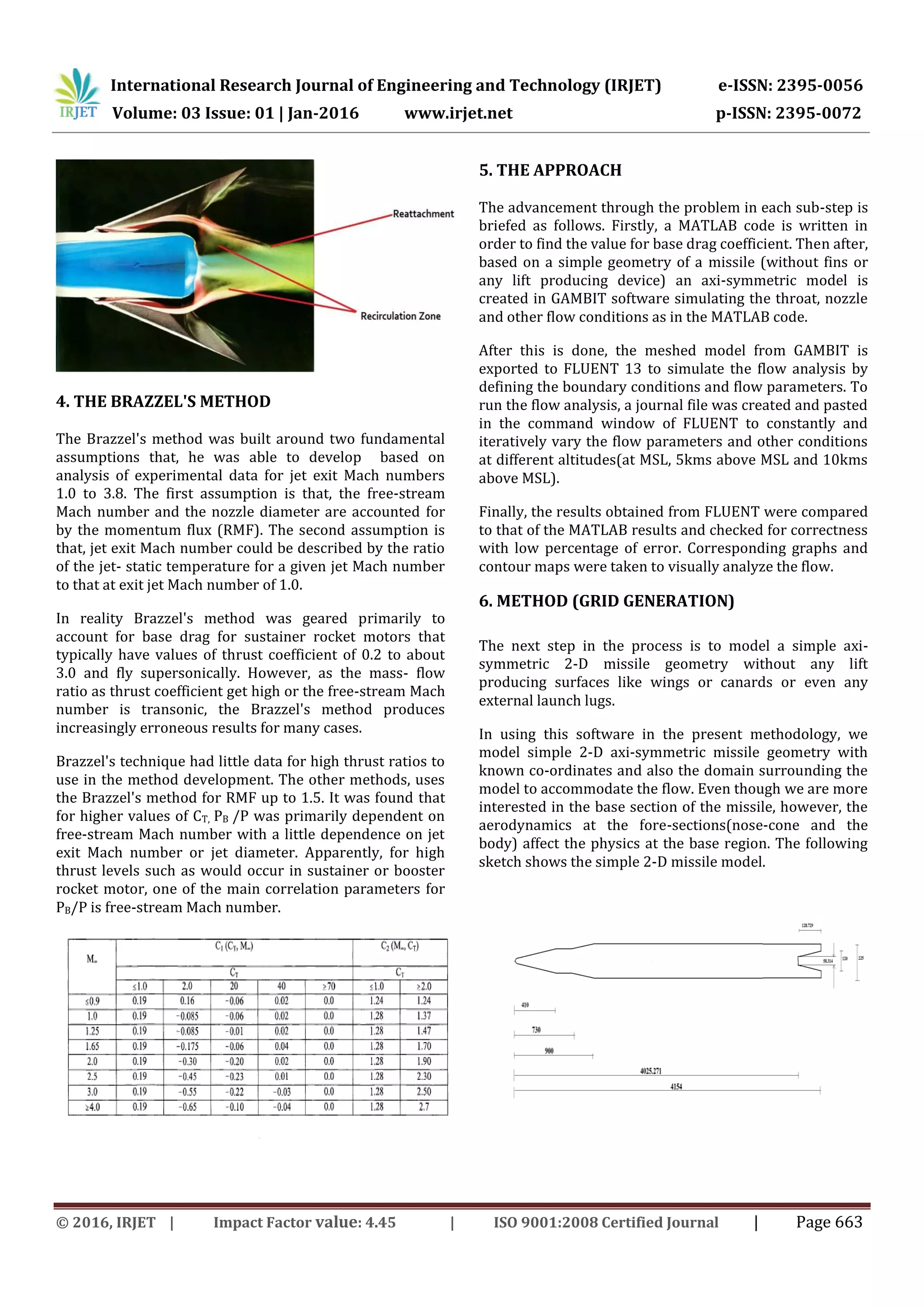 Estimation of Base Drag On Supersonic Cruise Missile | PDF