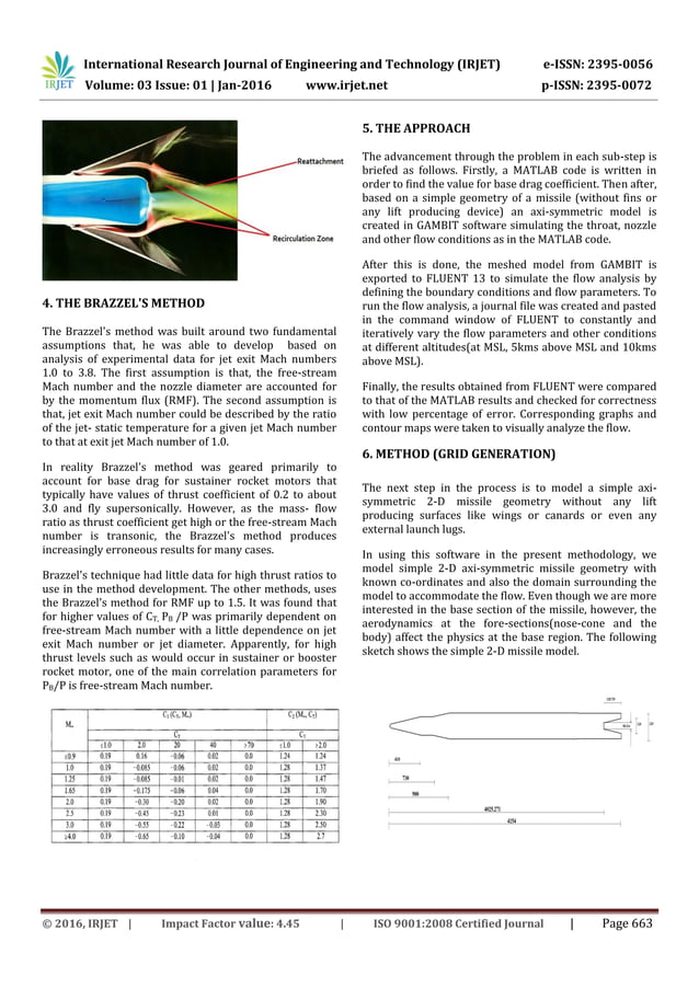 Estimation of Base Drag On Supersonic Cruise Missile | PDF | Physics ...