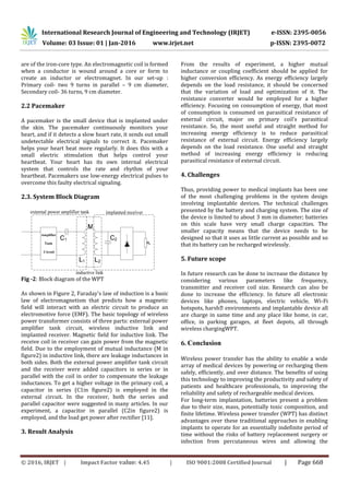 Variable Frequency on Wireless Power Transfer for Pacemaker using ...