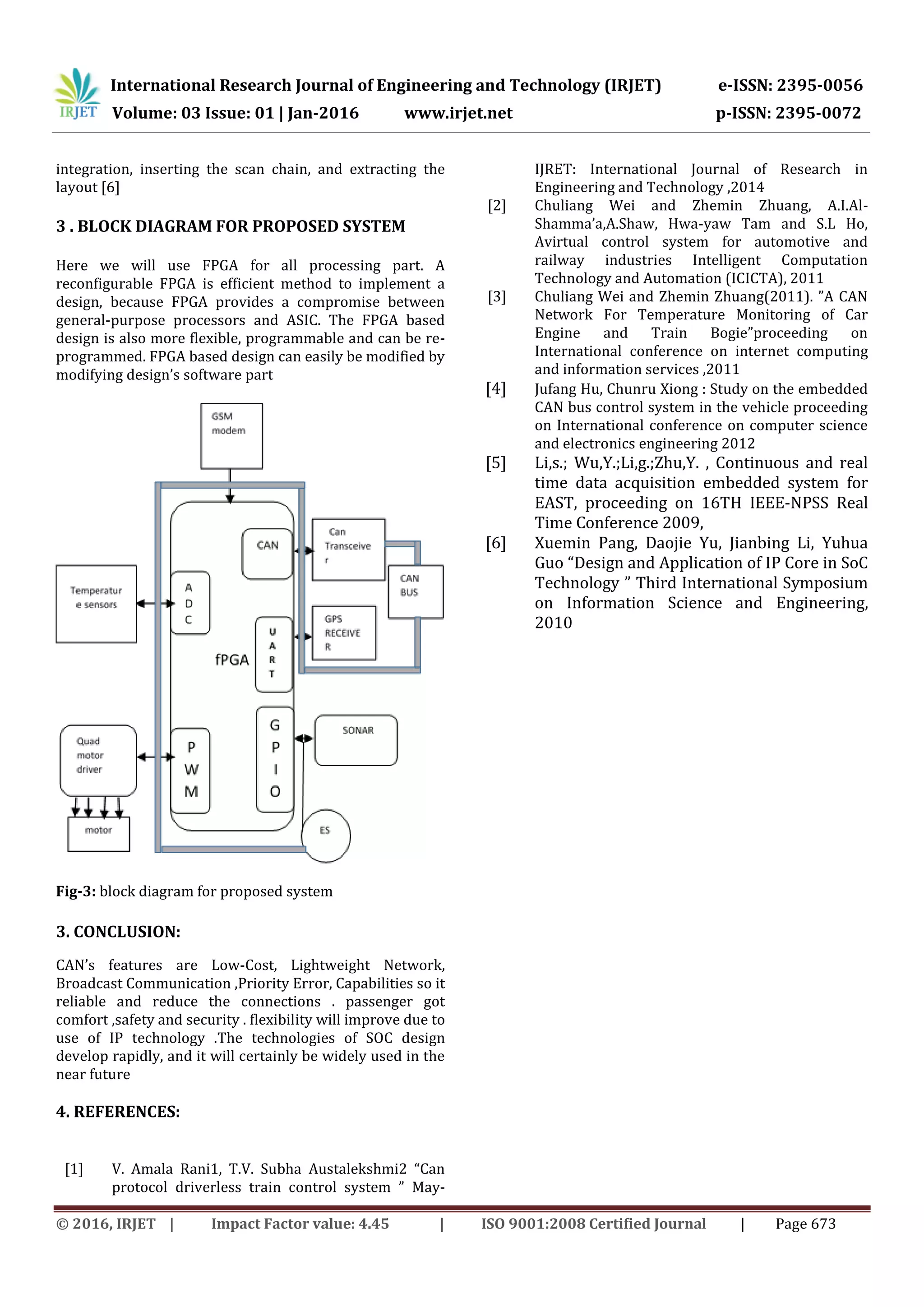 Train control system using can protocol | PDF