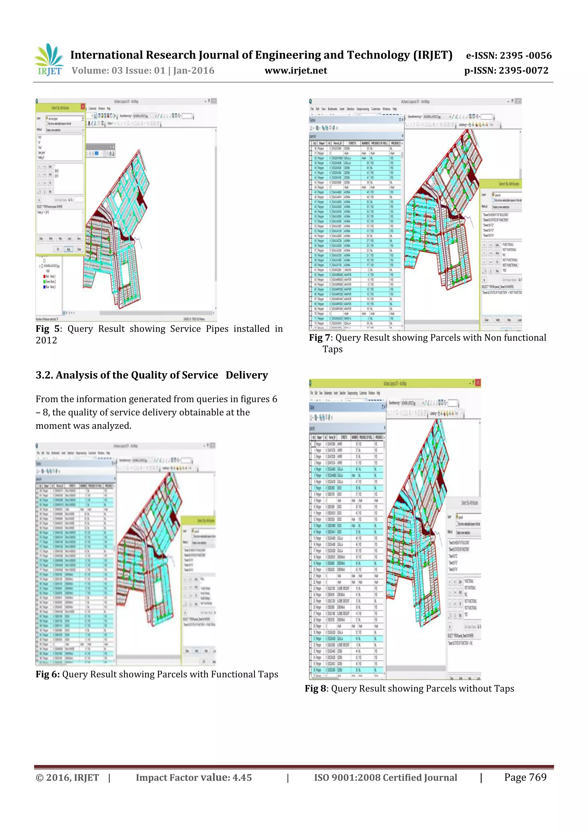 Development of a GIS-Based System for Management of Water Distribution ...