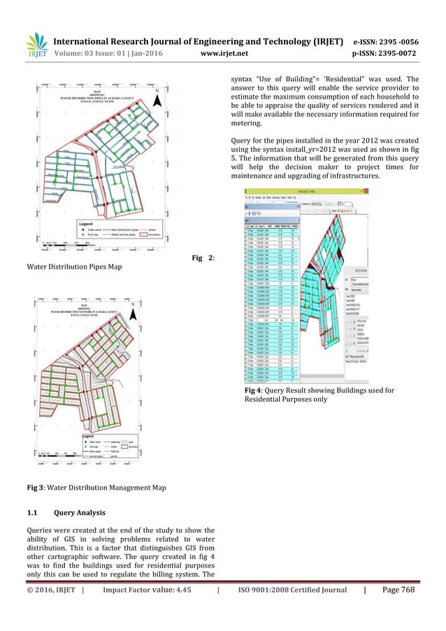 Development of a GIS-Based System for Management of Water Distribution ...