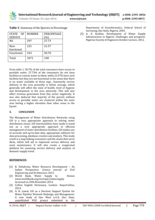 Development of a GIS-Based System for Management of Water Distribution ...