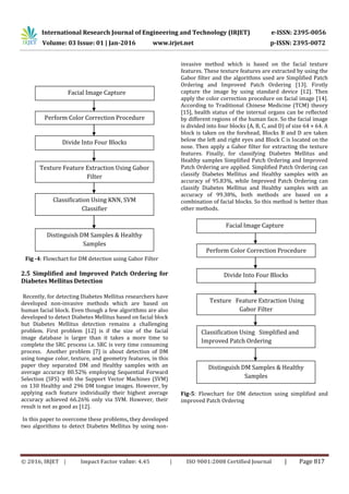 Study and Review of Various Image Classification Methods for Diabetes ...