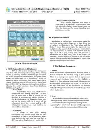 Survey Paper on Big Data and Hadoop | PDF