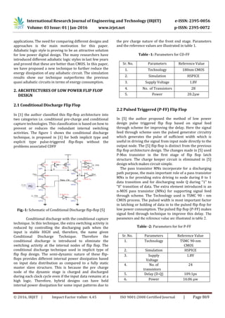 Design a Low Power Flip-Flop Based on a Signal Feed-Through Scheme | PDF