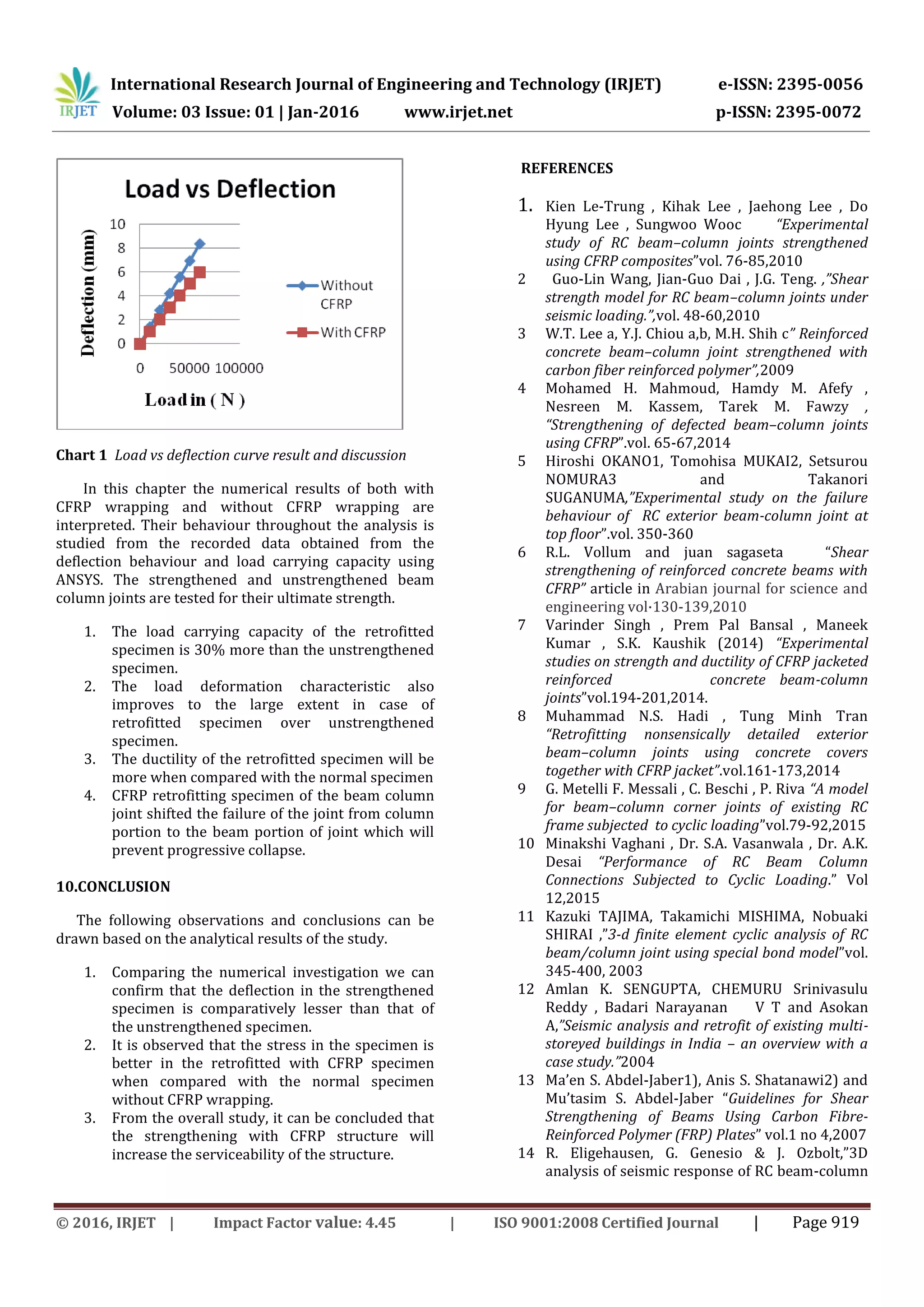 Numerical Study on Retrofitting Of Beam Column Joint Strengthened With ...
