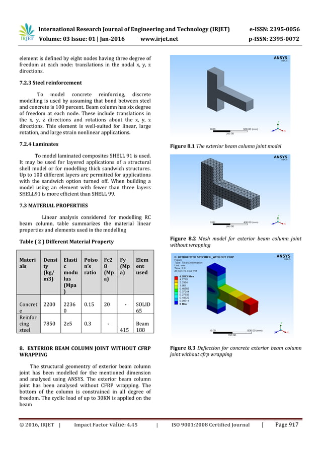 Numerical Study on Retrofitting Of Beam Column Joint Strengthened With ...