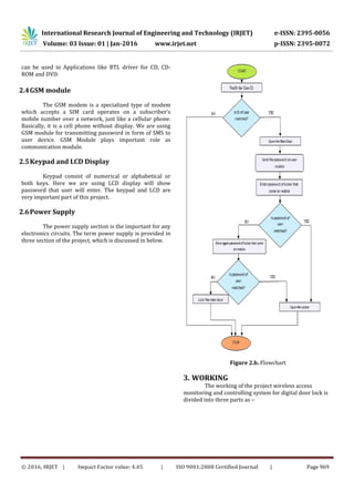 An Advanced Automatic Wireless Monitoring & Controlling for Digital ...