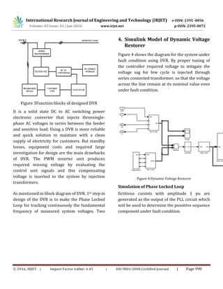 Mitigation of Voltage Sags & Swells in LV Distribution System Using Dynamic Voltage Restorer | PDF