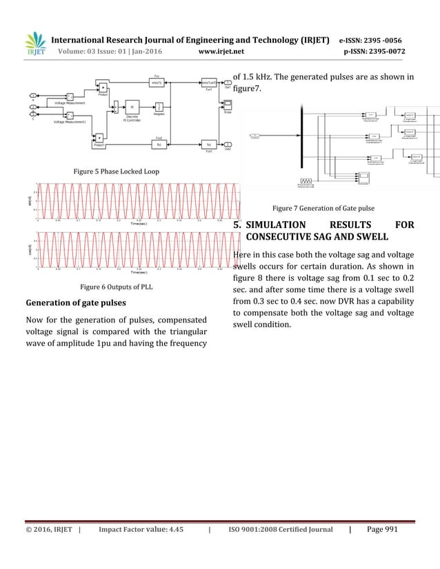 Mitigation of Voltage Sags & Swells in LV Distribution System Using Dynamic Voltage Restorer | PDF
