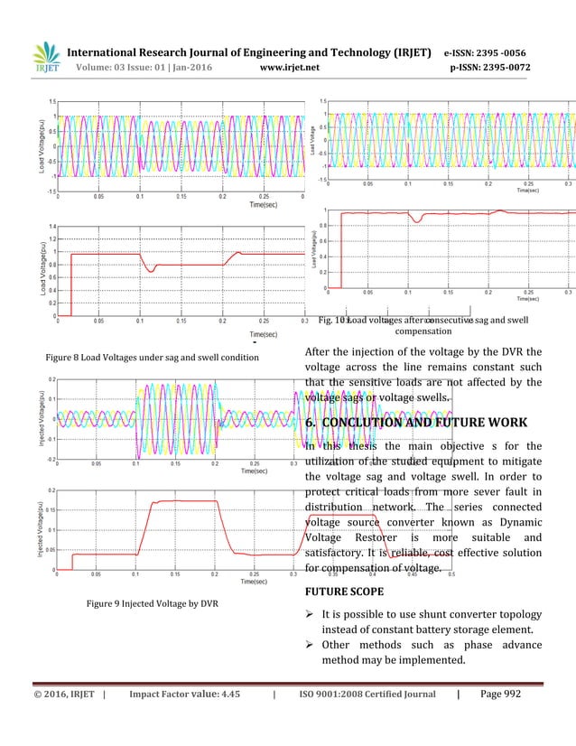 Mitigation of Voltage Sags & Swells in LV Distribution System Using Dynamic Voltage Restorer | PDF