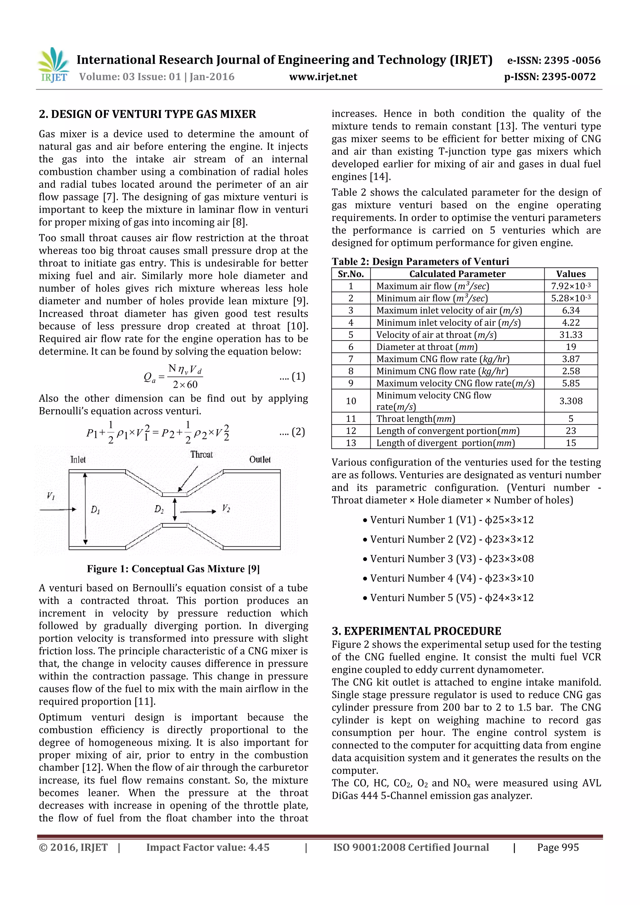 Performance and Emission Improvement through Optimization of Venturi ...