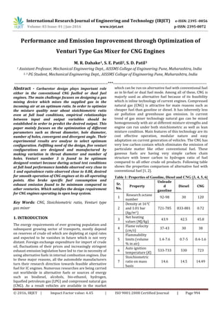 Performance and Emission Improvement through Optimization of Venturi Type Gas Mixer for CNG ...
