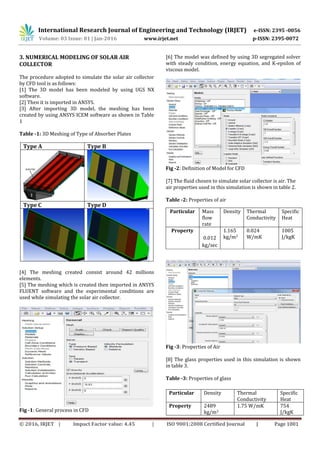 Design, CFD Analysis and Fabrication of Solar Flat Plate Collector | PDF | Home Appliances ...
