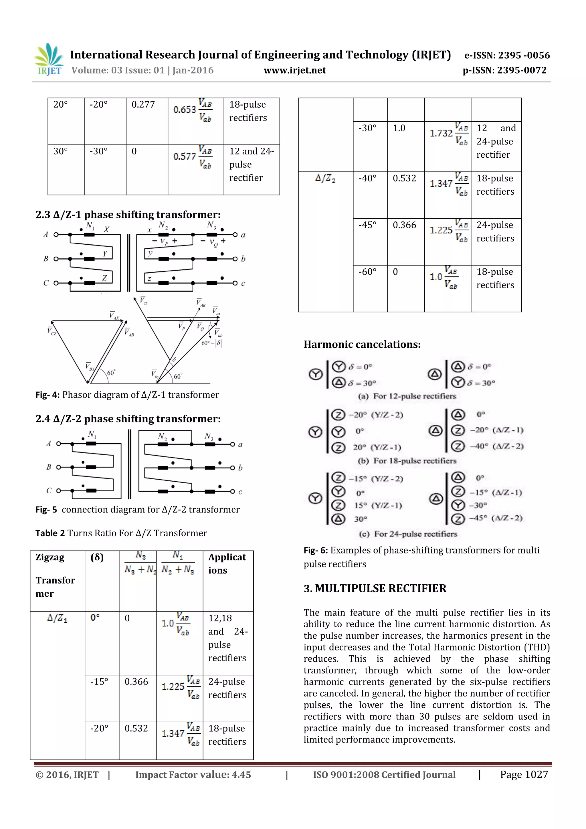 Multi Pulse Rectifier Using Different Phase Shifting Transformers and its THD Comparison for ...