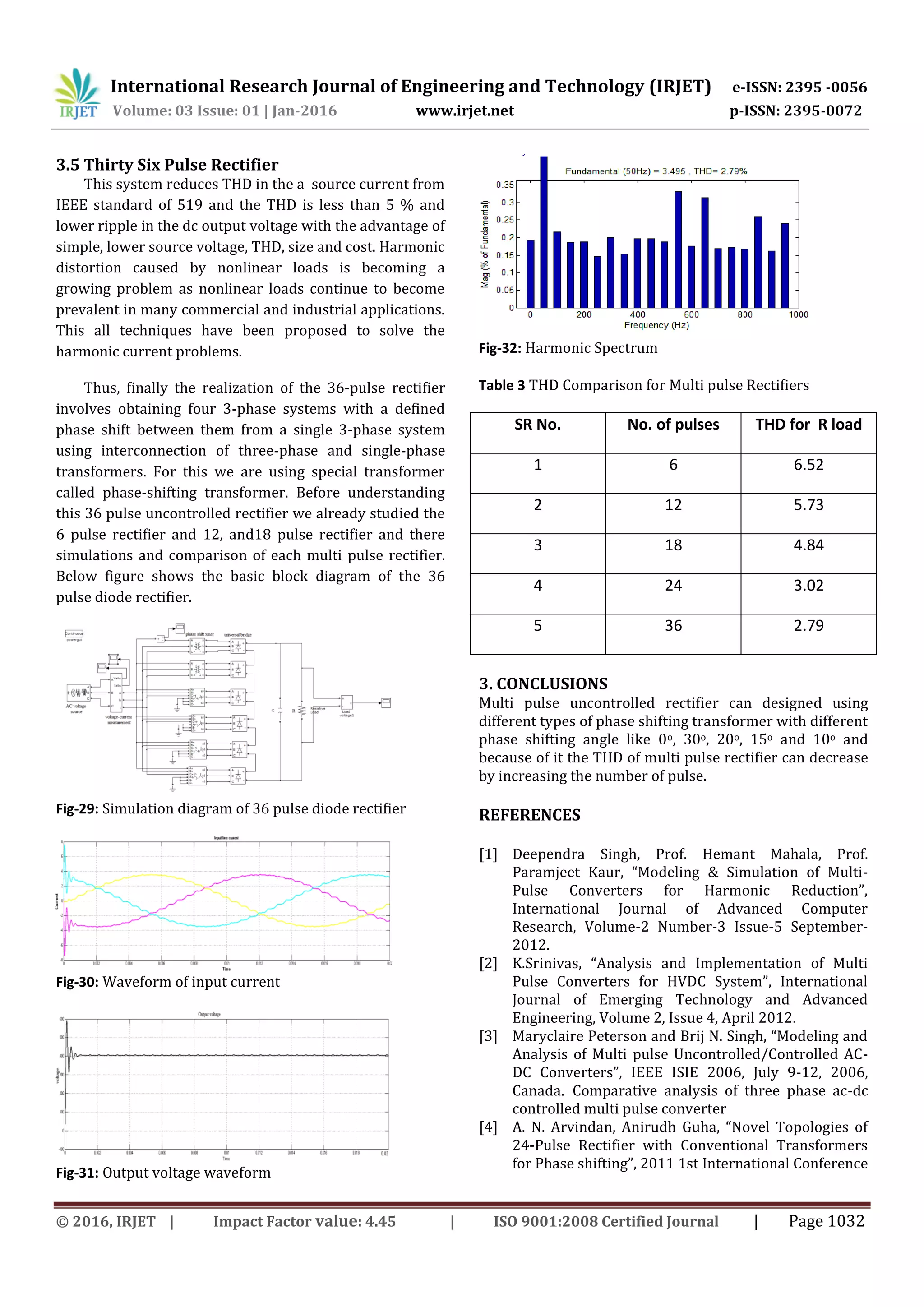 Multi Pulse Rectifier Using Different Phase Shifting Transformers and its THD Comparison for ...