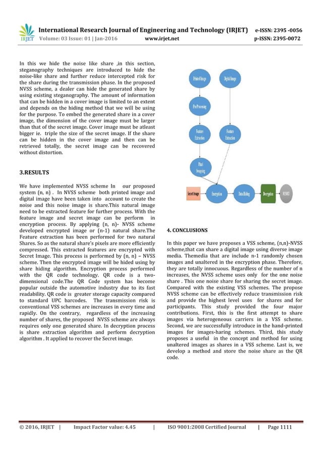 Digital Image Sharing Using NVSS | PDF