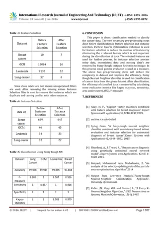 Diagnosis of Cancer using Fuzzy Rough Set Theory | PDF