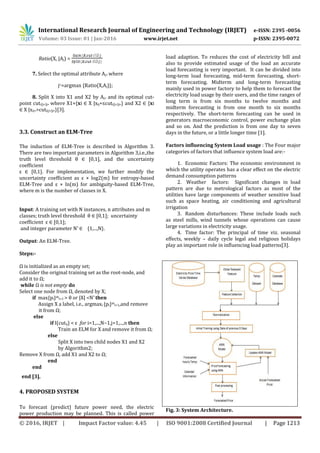 Electricity Price Forecasting Using ELM-Tree Approach | PDF