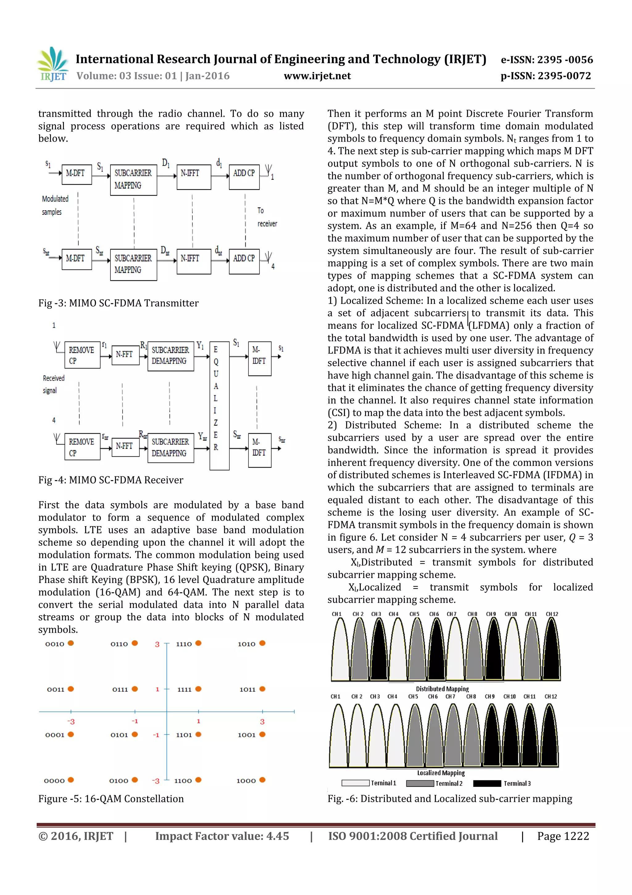 BER Performance Improvement for 4 X 4 MIMO Single Carrier FDMA System Using MMSE Equalization | PDF