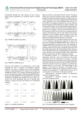 BER Performance Improvement for 4 X 4 MIMO Single Carrier FDMA System Using MMSE Equalization | PDF