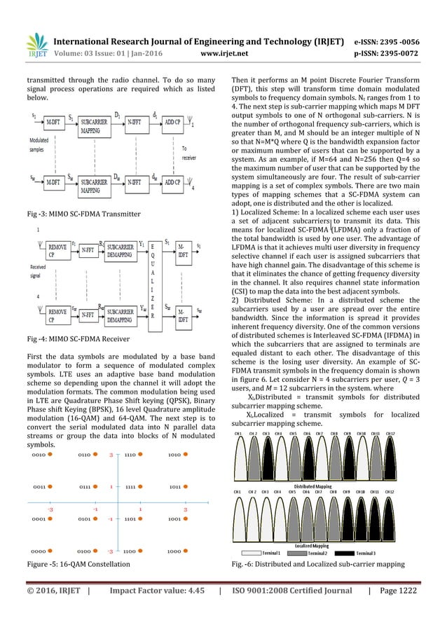 Ber Performance Improvement For 4 X 4 Mimo Single Carrier Fdma System Using Mmse Equalization Pdf