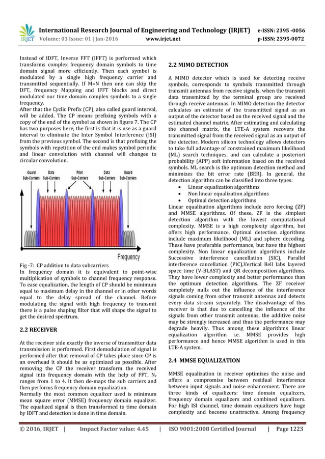 BER Performance Improvement for 4 X 4 MIMO Single Carrier FDMA System ...