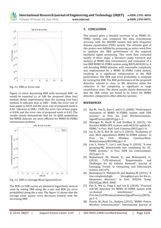 BER Performance Improvement for 4 X 4 MIMO Single Carrier FDMA System Using MMSE Equalization | PDF