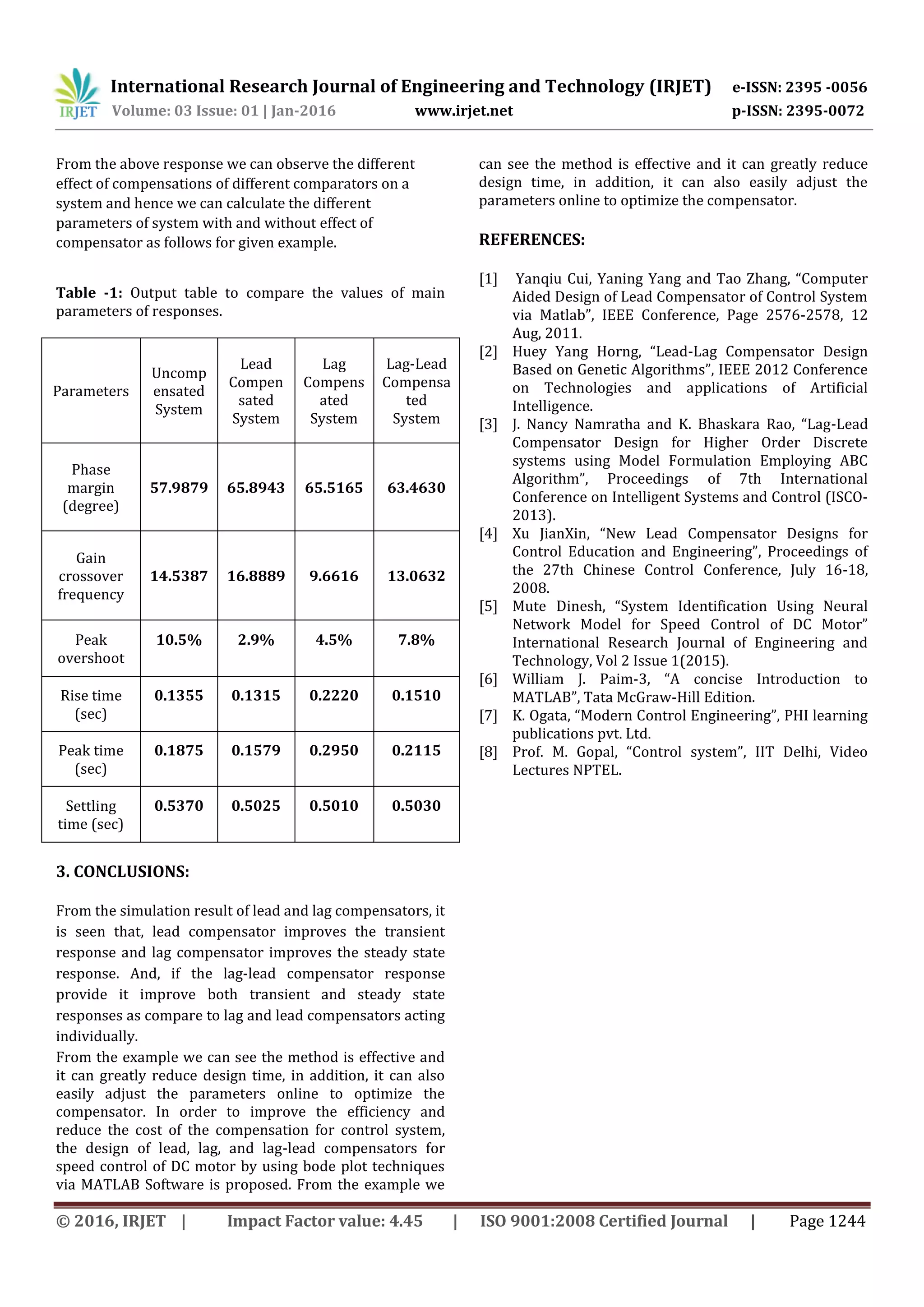 Design of Compensators for Speed Control of DC Motor by using Bode Plot ...