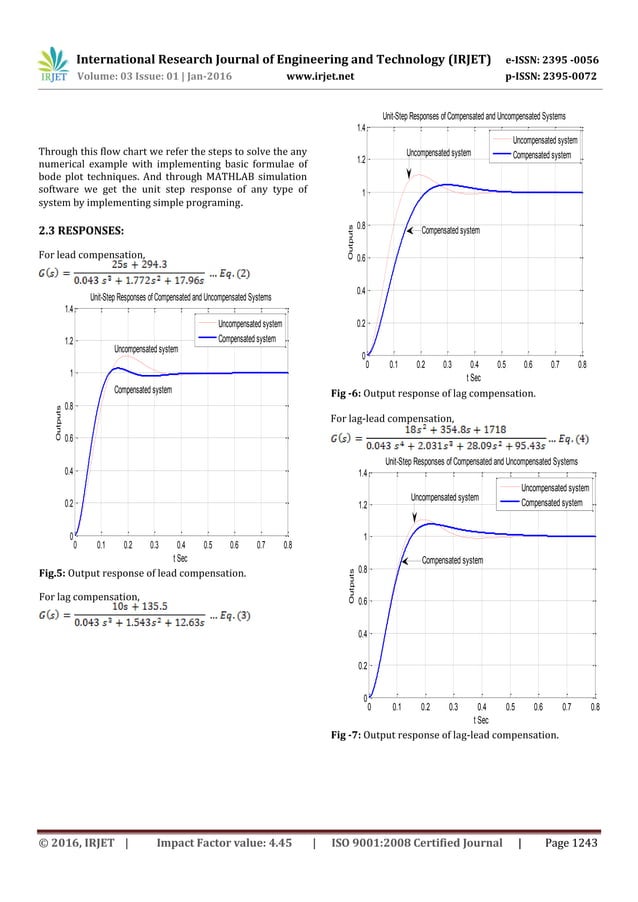 Design of Compensators for Speed Control of DC Motor by using Bode Plot Techniques | PDF