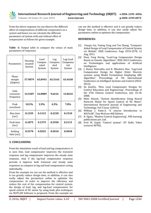 Design of Compensators for Speed Control of DC Motor by using Bode Plot Techniques | PDF