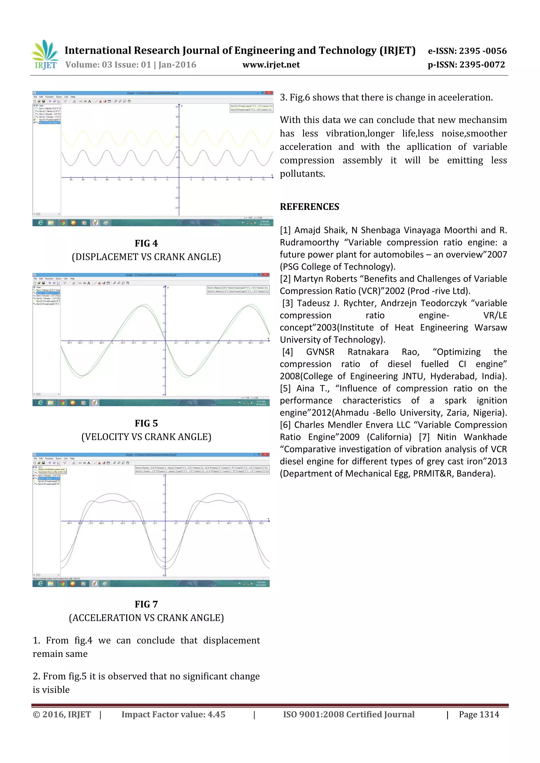 Analysis of Variable Displacement Engine by Introduction of Hydraulic ...