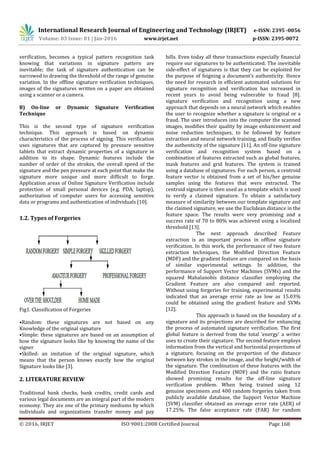 Artificial Intelligence Based Bank Cheque Signature Verification System | PDF