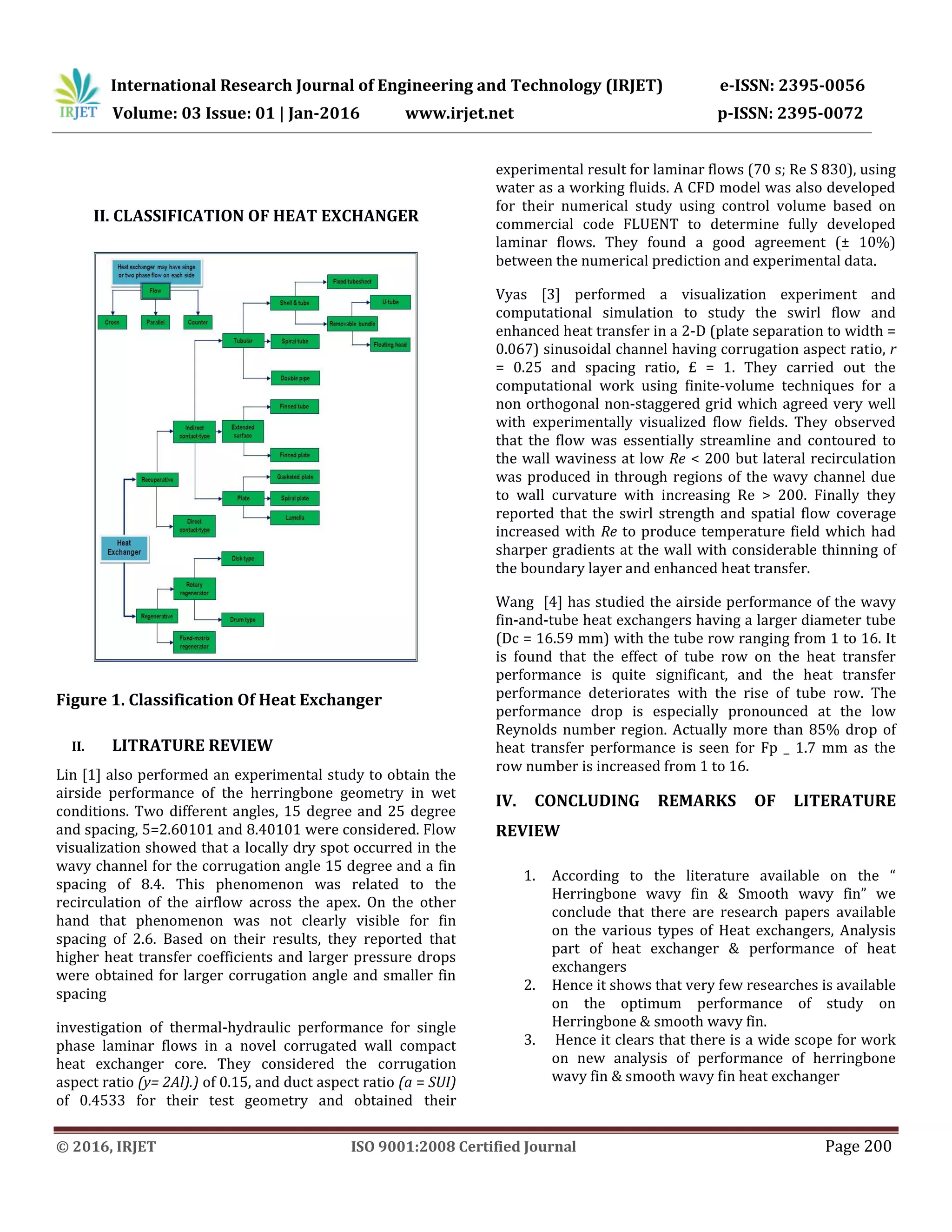 Heat Transfer Enhancement using Herringbone wavy & Smooth Wavy fin Heat ...