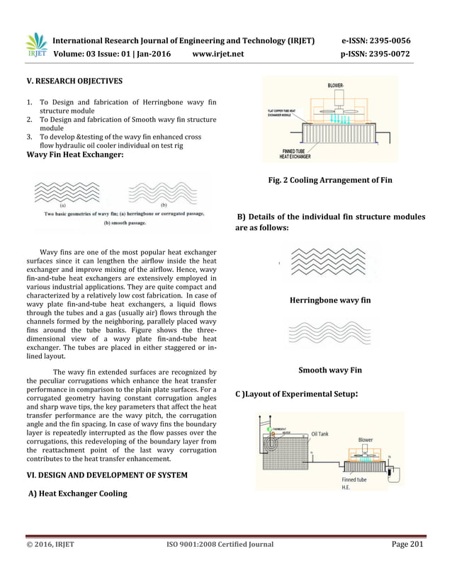 Heat Transfer Enhancement using Herringbone wavy & Smooth Wavy fin Heat ...