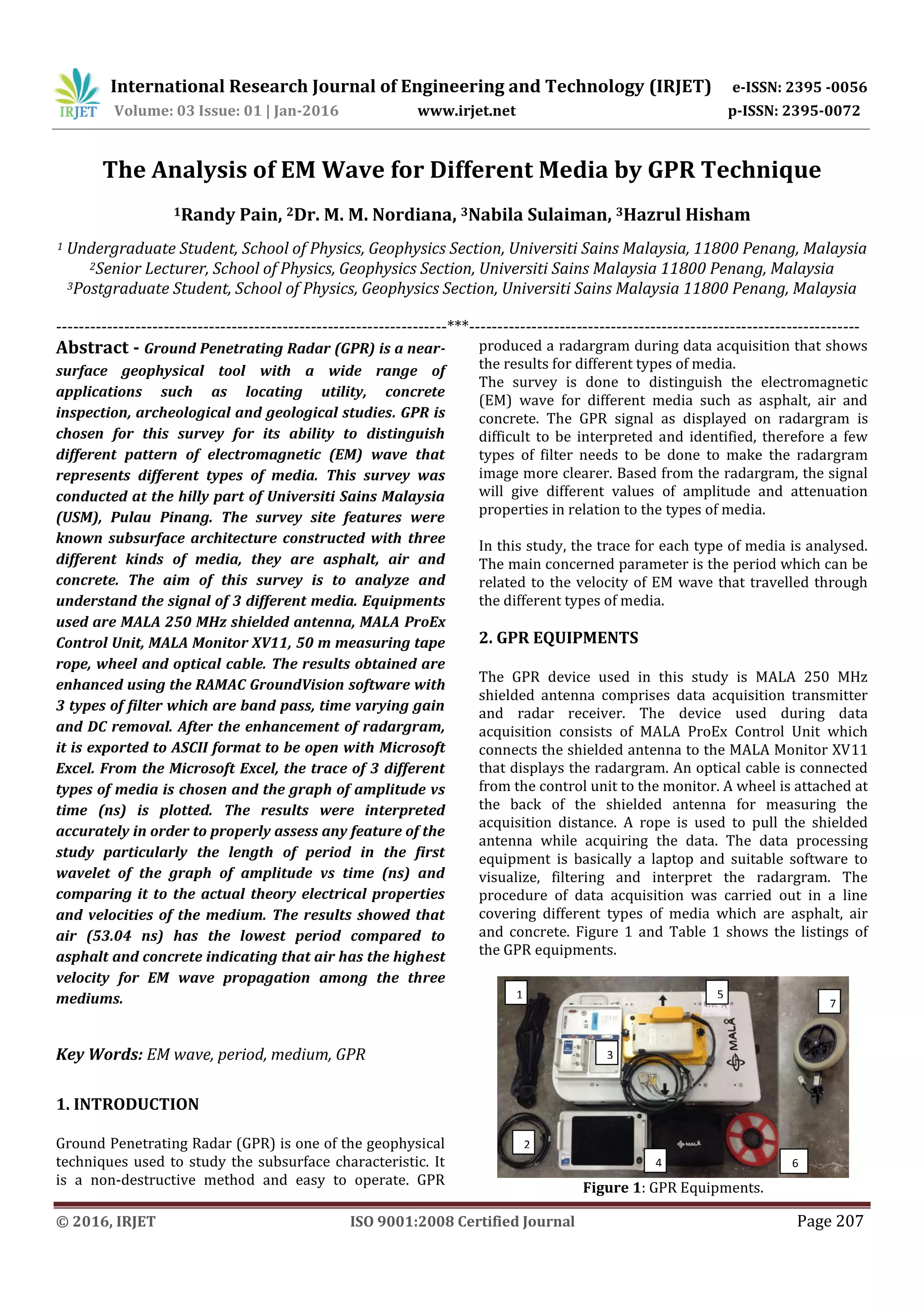 The Analysis of EM Wave for Different Media by GPR Technique | PDF