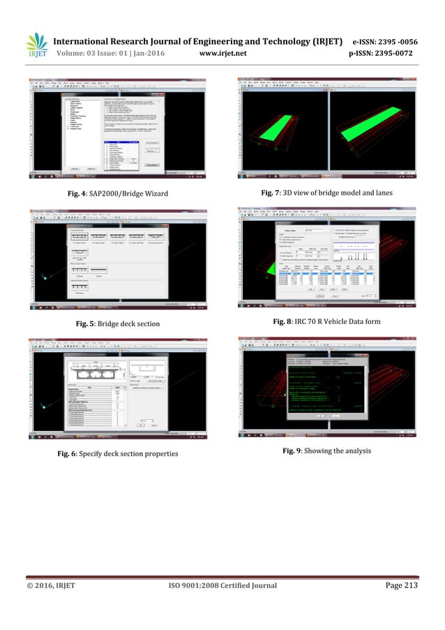 Parametric Study on Behavior 0f Box-Girder Bridges Using Finite Element Method | PDF | Civil ...