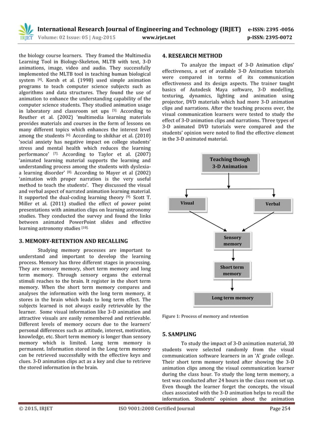 3-D Animation For Effective Memory | PDF