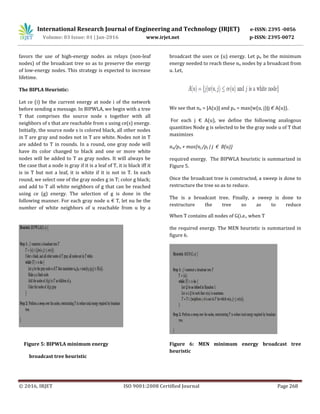 Efficient Broadcast Authentication with Highest Life Span in Wireless Sensor Networks | PDF