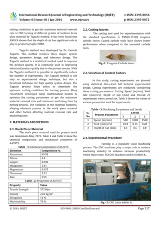 Optimization of Machining Parameters for Turning Of Aluminium Alloy 7075 Using Taguchi Method | PDF