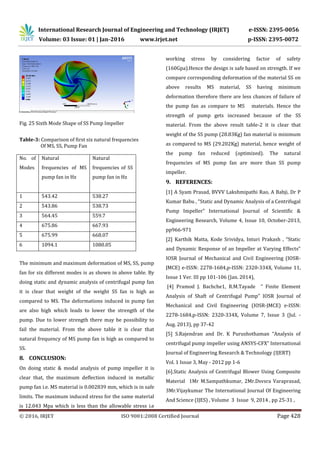 Design & Analysis of Centrifugal Pump Impeller by FEA | PDF