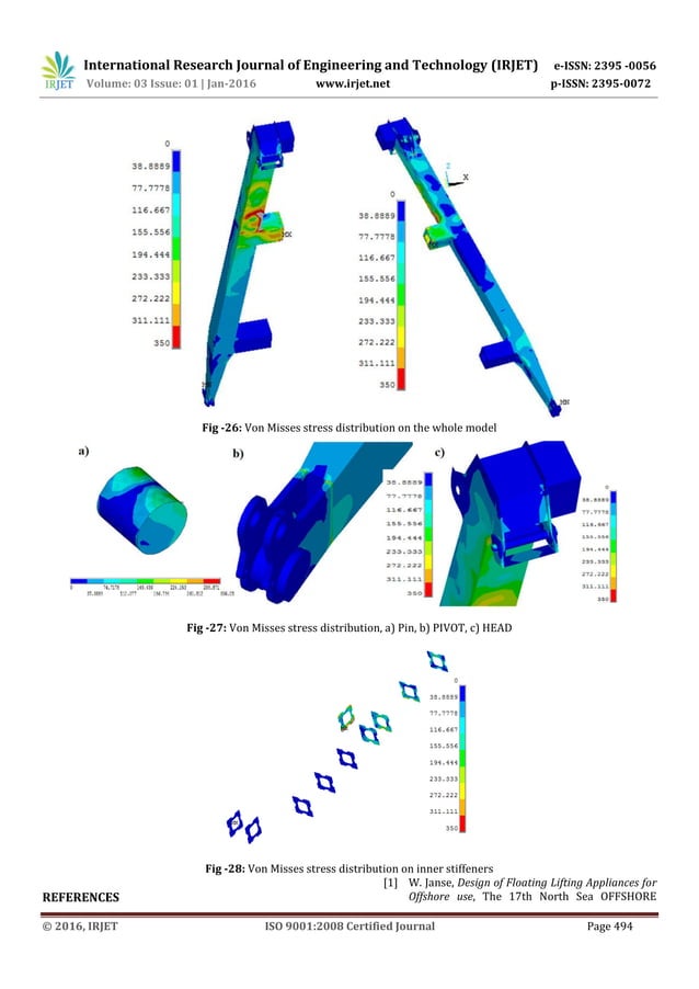 Boom Structural Design And Static Finite Element Analysis For A