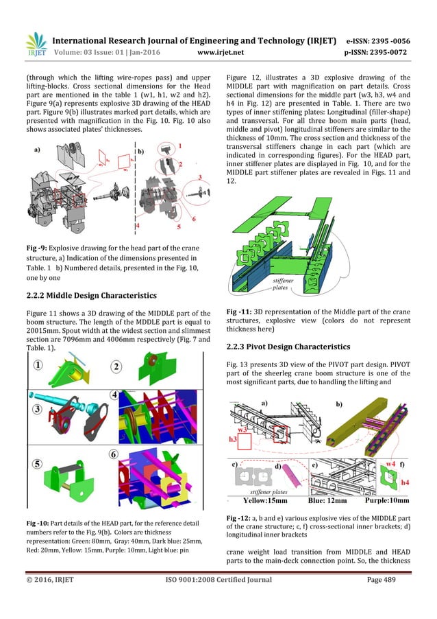 Boom Structural Design and Static Finite Element Analysis for a 1000tons Sheerleg Offshore Crane ...