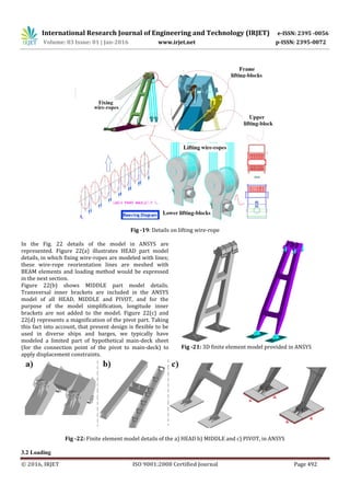 Boom Structural Design and Static Finite Element Analysis for a ...
