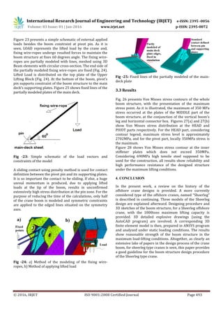 Boom Structural Design and Static Finite Element Analysis for a 1000tons Sheerleg Offshore Crane ...